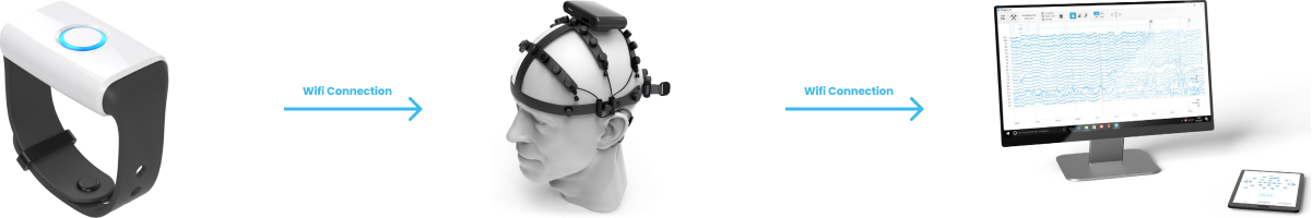 Products – TeleMedi